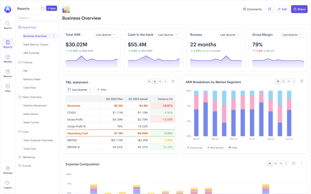 The 10 best Datarails competitors and alternatives in 2025